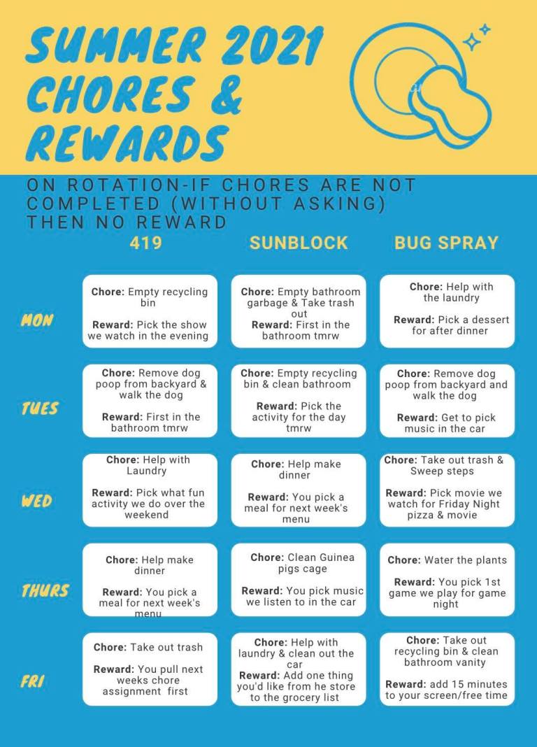 Summer Break Schedule, Chores, & Rewards for Kids – Mom on the go in ...
